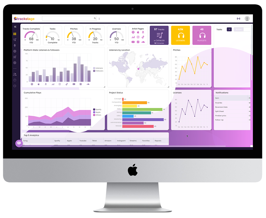 TrackStage | Business Management Software for the Sync Musician